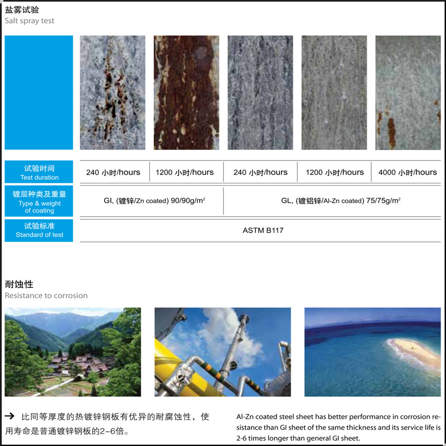 镀铝锌板 DC51D+AZ 宝钢-镀锌板_板材_-钢材之家网